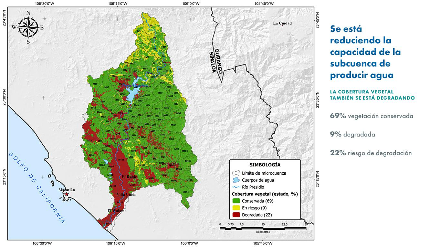 Panorama Hídrico de Sinaloa